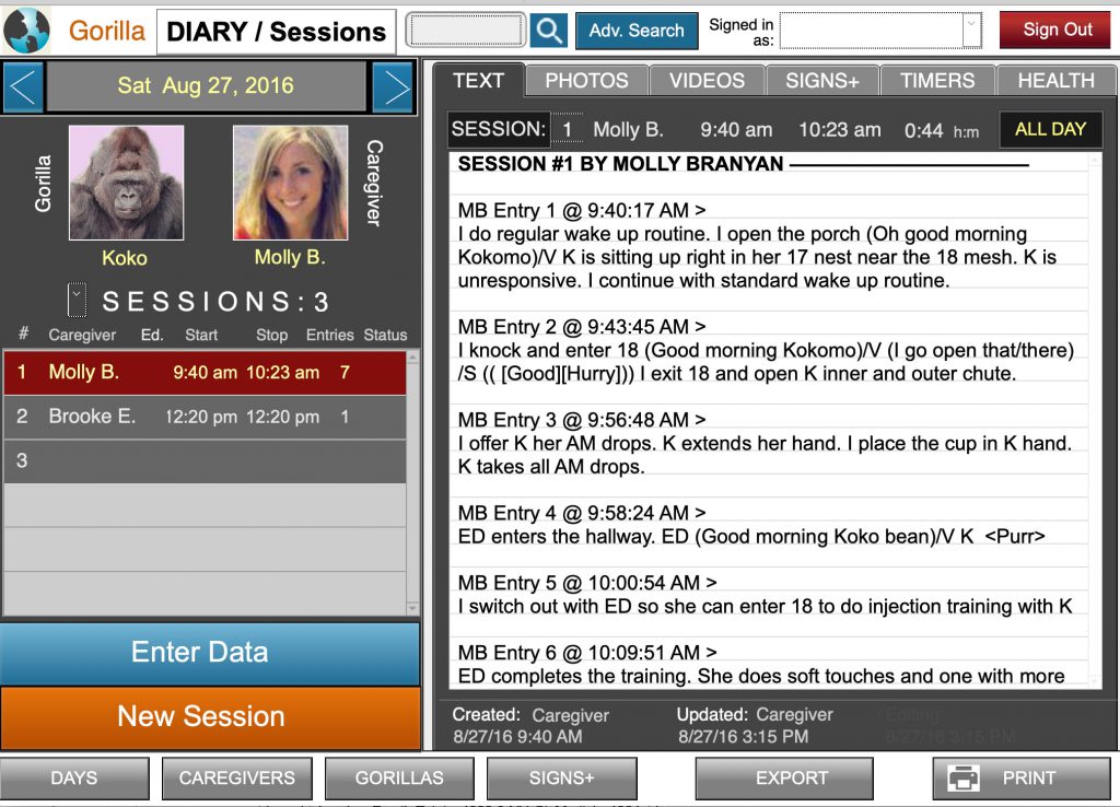 Communication – The Gorilla Foundation